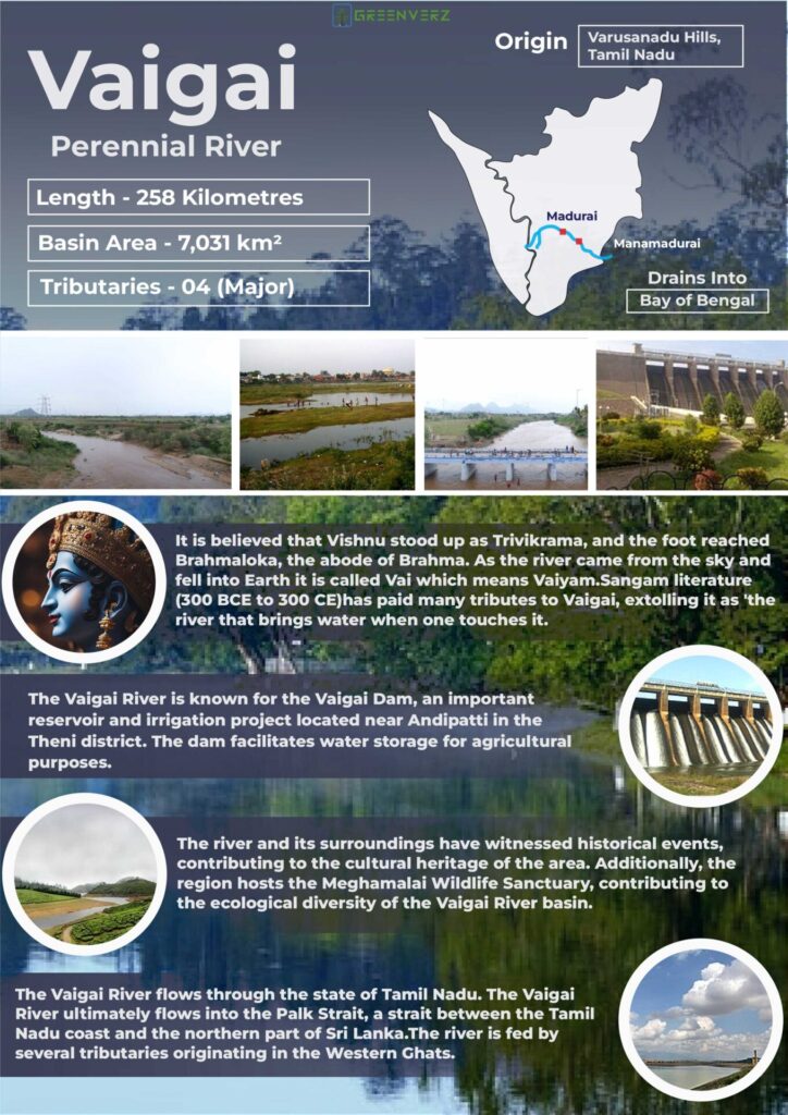 Infographics of Vaigai River | Greenverz